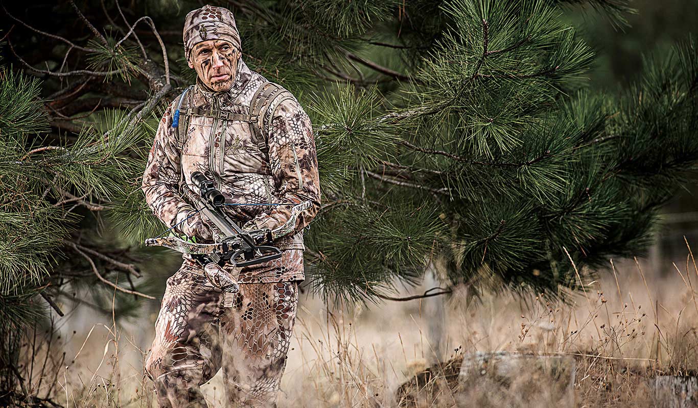 Hunting Inside the Perimeter