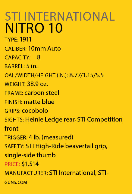 STI Nitro 10mm 1911 Review - Handguns