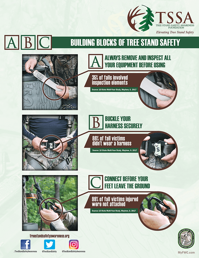 Top 12 Treestand Safety Tips You Need To Know - Florida Sportsman